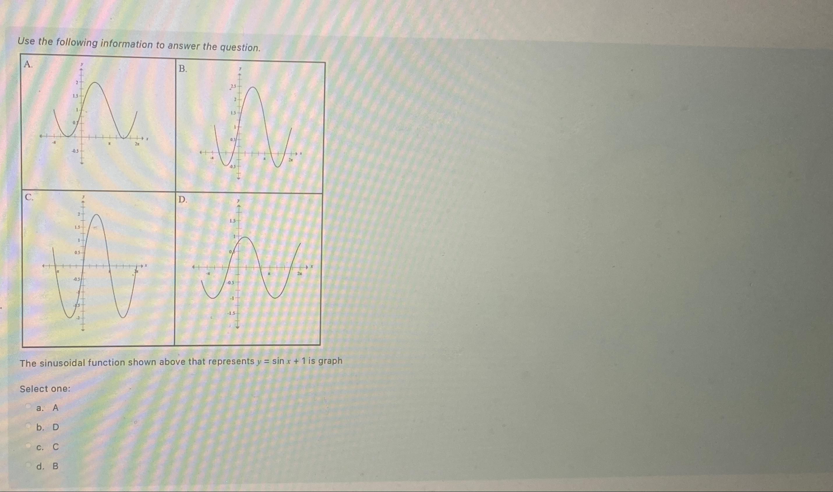 Solved Use the following information to answer the | Chegg.com