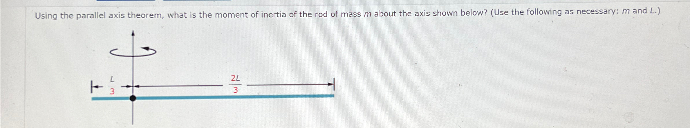 Solved Using the parallel axis theorem, what is the moment | Chegg.com