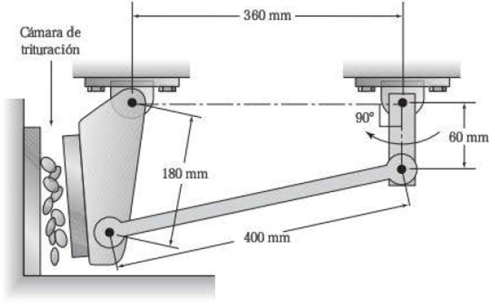 Solved The figure shows a rock crushing mechanism. Determine | Chegg.com