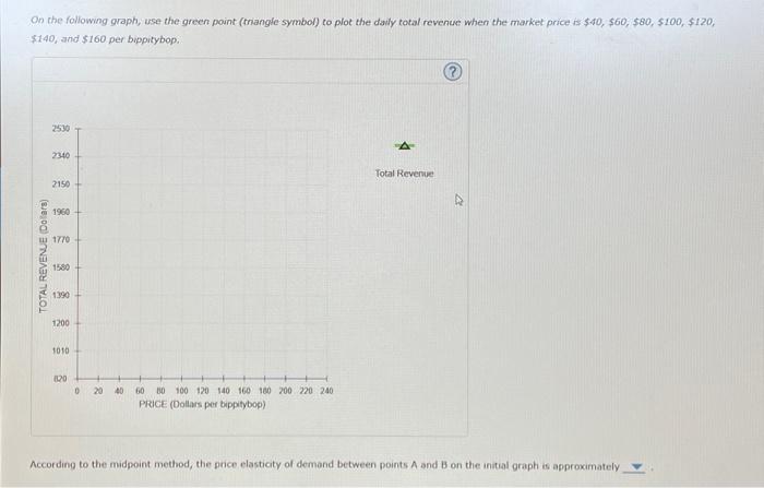Solved Drop rown options are:1st blank: 0 , 0.6 , 1.67 , | Chegg.com
