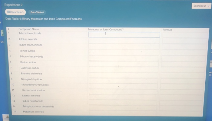 Solved Hands On Labs Home My Account Help Ce Data Data Table