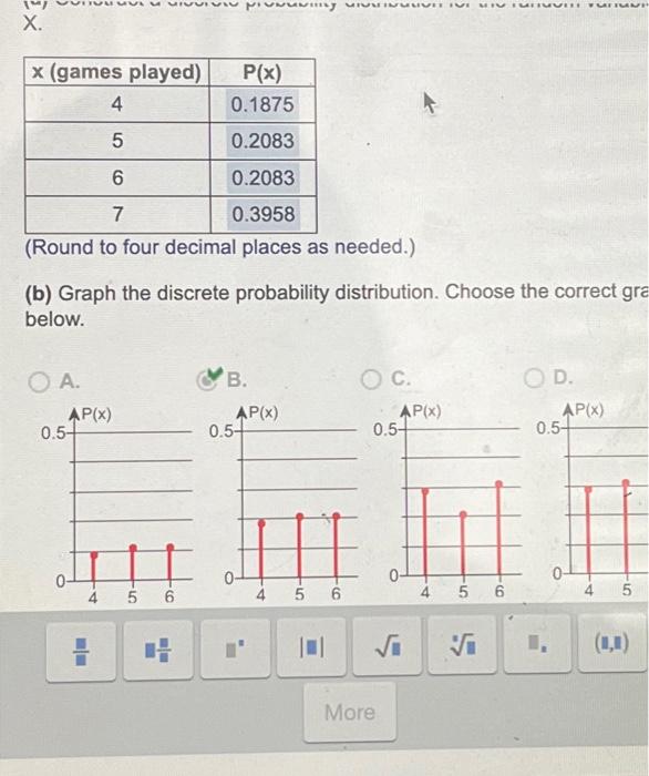 Solved The following data represent the number of games | Chegg.com