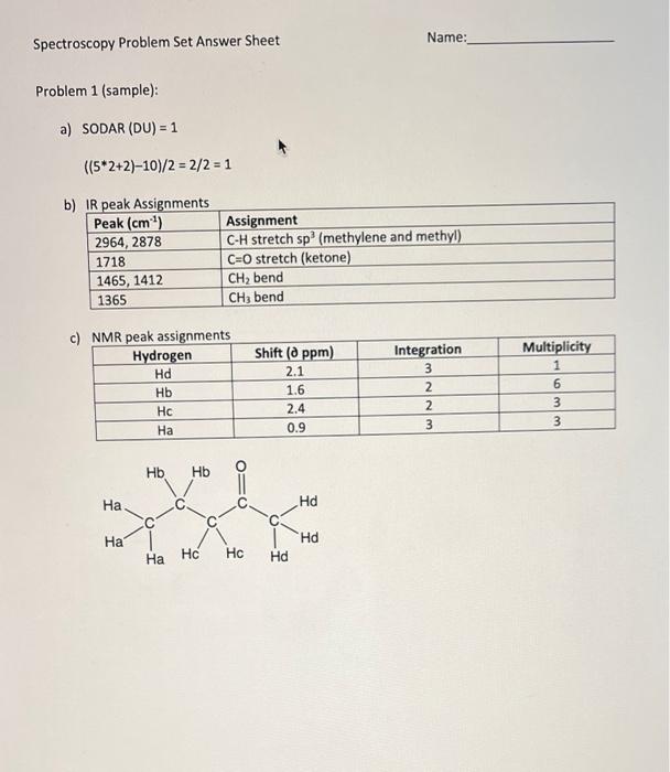 Solved Spectroscopy Problem Set Answer Sheet Name: Problem | Chegg.com