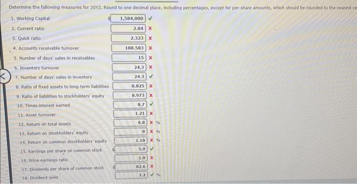 Solved Measures of liquidity, solvency, and profitability | Chegg.com
