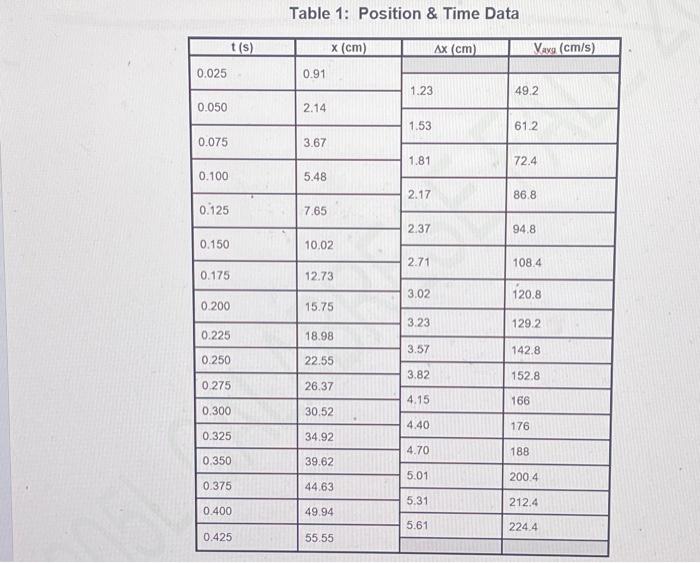 Solved i have uploaded multiple pics so you understand it | Chegg.com
