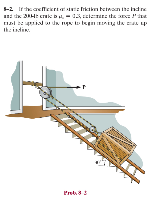 Solved by an EXPERT 8-2. ﻿If the coefficient of static friction between | Chegg.com