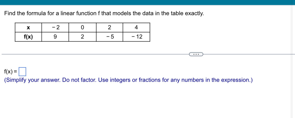 Solved Find the formula for a linear function f ﻿that models | Chegg.com