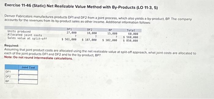 Solved Exercise 11-46 (Static) Net Realizable Value Method | Chegg.com