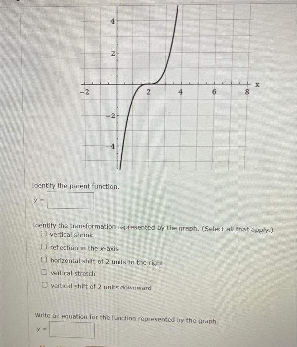 Solved Identify the parent function. y= Identify the | Chegg.com