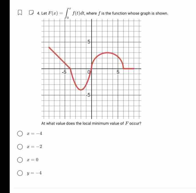 Solved Let F(x)=∫﻿s2f(t)dt, ﻿where f ﻿is the function whose | Chegg.com