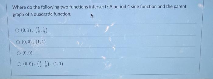 Where do the following two functions intersect? A | Chegg.com