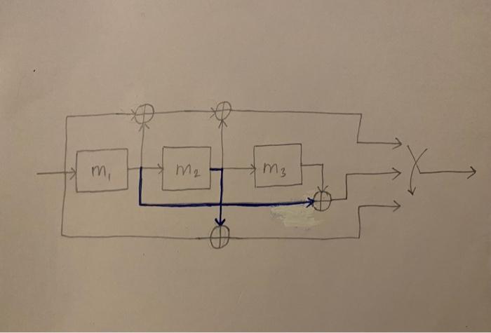 Solved draw the necessary relevant diagram. show all steps | Chegg.com