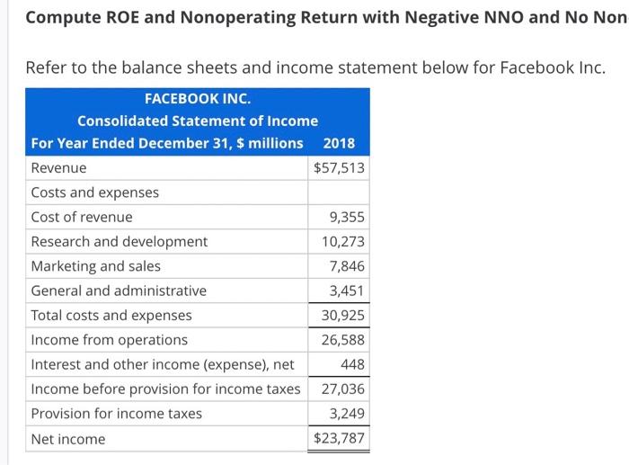 Compute ROE and Nonoperating Return with Negative NNO | Chegg.com