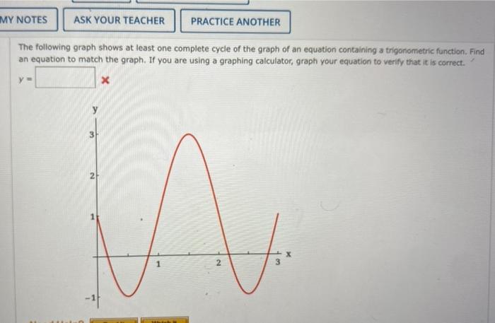 Solved The following graph shows at least one complete cycle | Chegg.com
