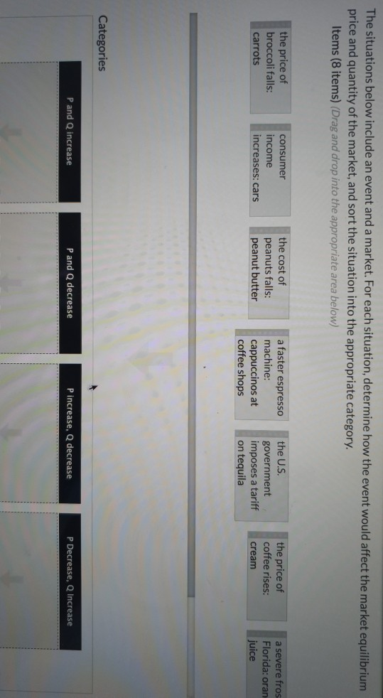 Solved The situations below include an event and a market. | Chegg.com