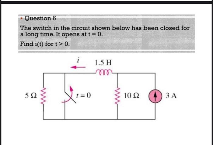 Solved The switch in the circuit shown below has been closed | Chegg.com
