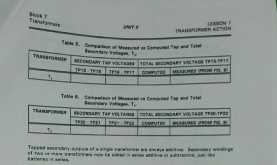 PROCEDURE 1. On the Nida Model 130E Test Console, set | Chegg.com