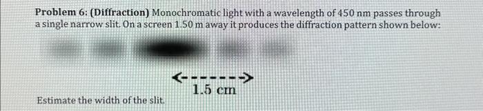 Solved Problem 6: (Diffraction) Monochromatic light with a | Chegg.com
