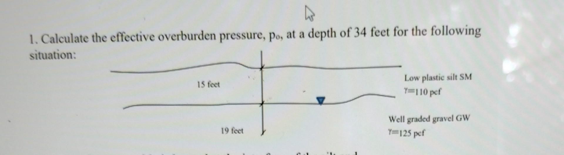 Solved 1. Calculate the effective overburden pressure, po, | Chegg.com