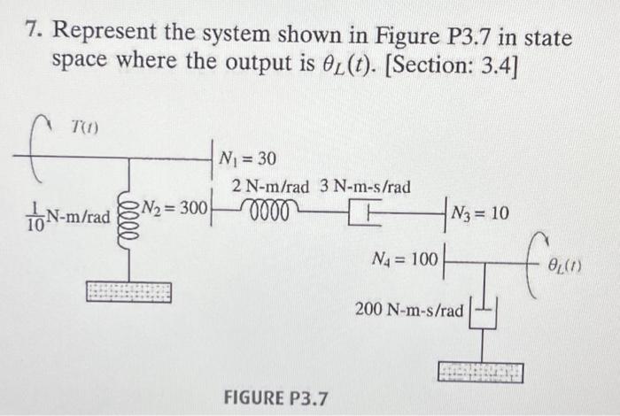 Solved 7. Represent the system shown in Figure P3.7 in state | Chegg.com