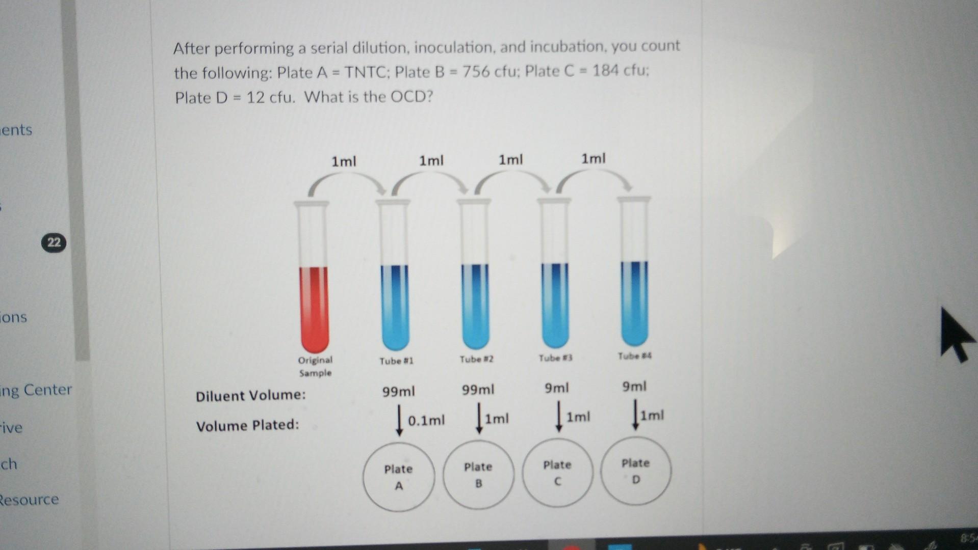 Solved The colony count of a 10−6 plate in a dilution series | Chegg.com