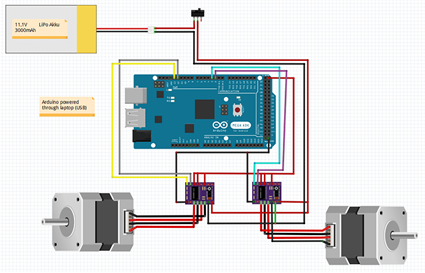 Solved We have two stepper motor as shown in the following | Chegg.com