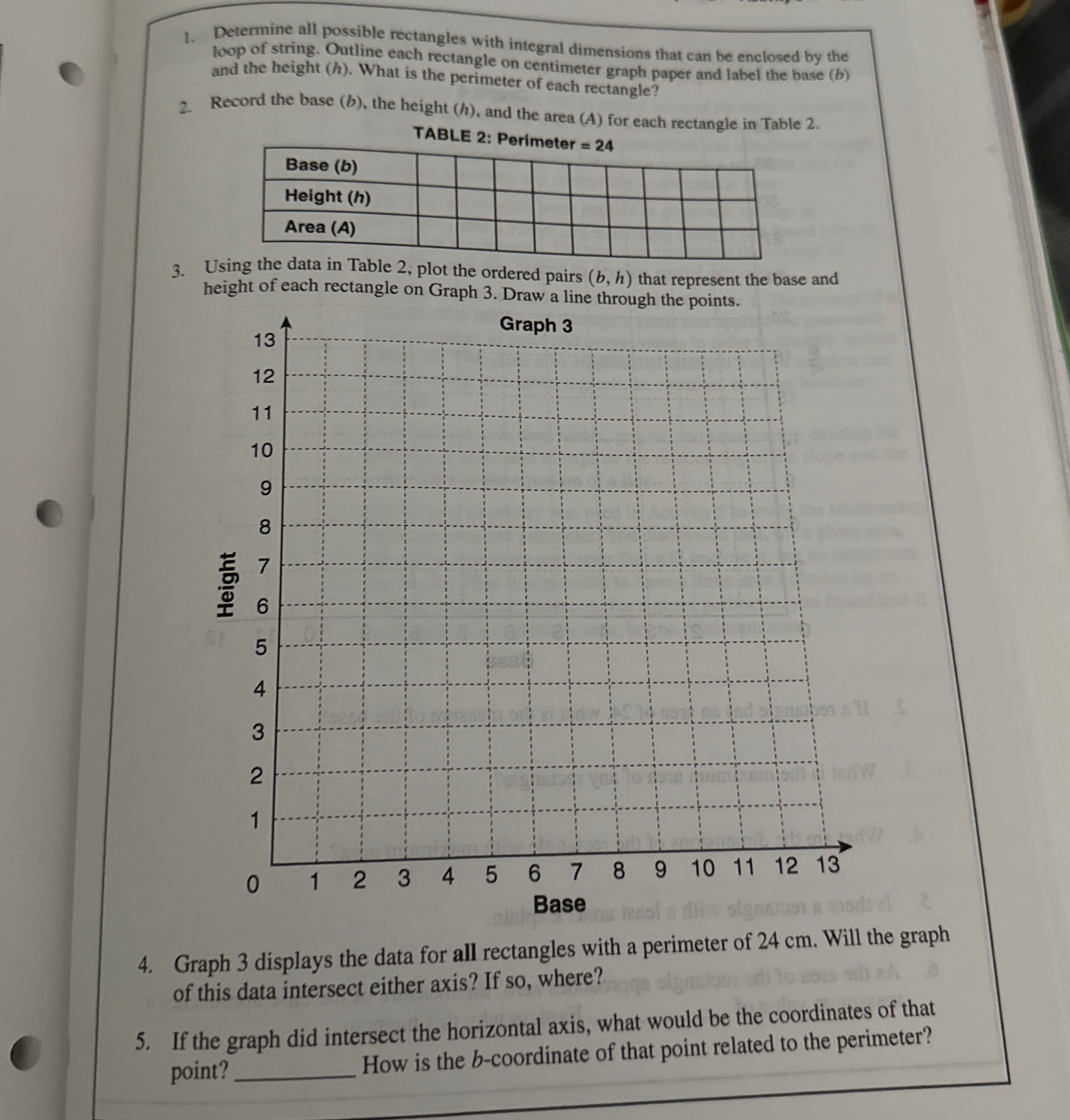 Solved Determine all possible rectangles with integral | Chegg.com