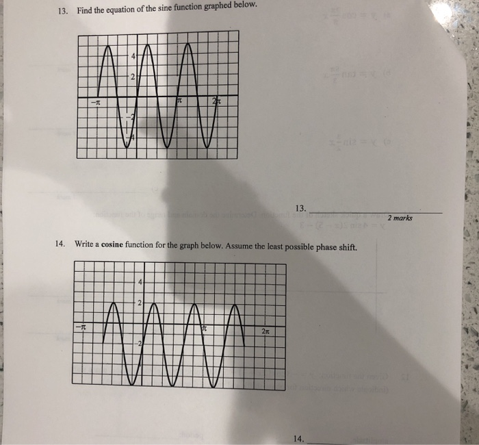 Solved Find the equation of the sine function graphed below. | Chegg.com