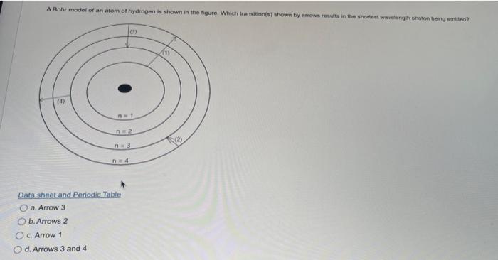 Solved How many sigme (σ) and pi(n) bonds are in the | Chegg.com
