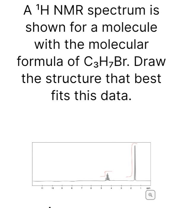 Solved A 'H NMR spectrum is shown for a molecule with the | Chegg.com