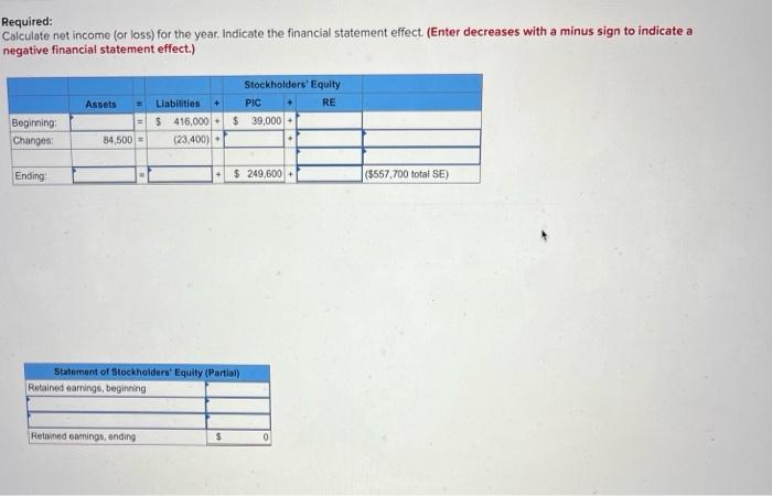Solved Required: Calculate net income (or loss) for the | Chegg.com