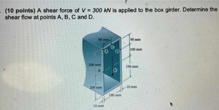 Solved (10 points) A shear force of V=300kN is applied to | Chegg.com