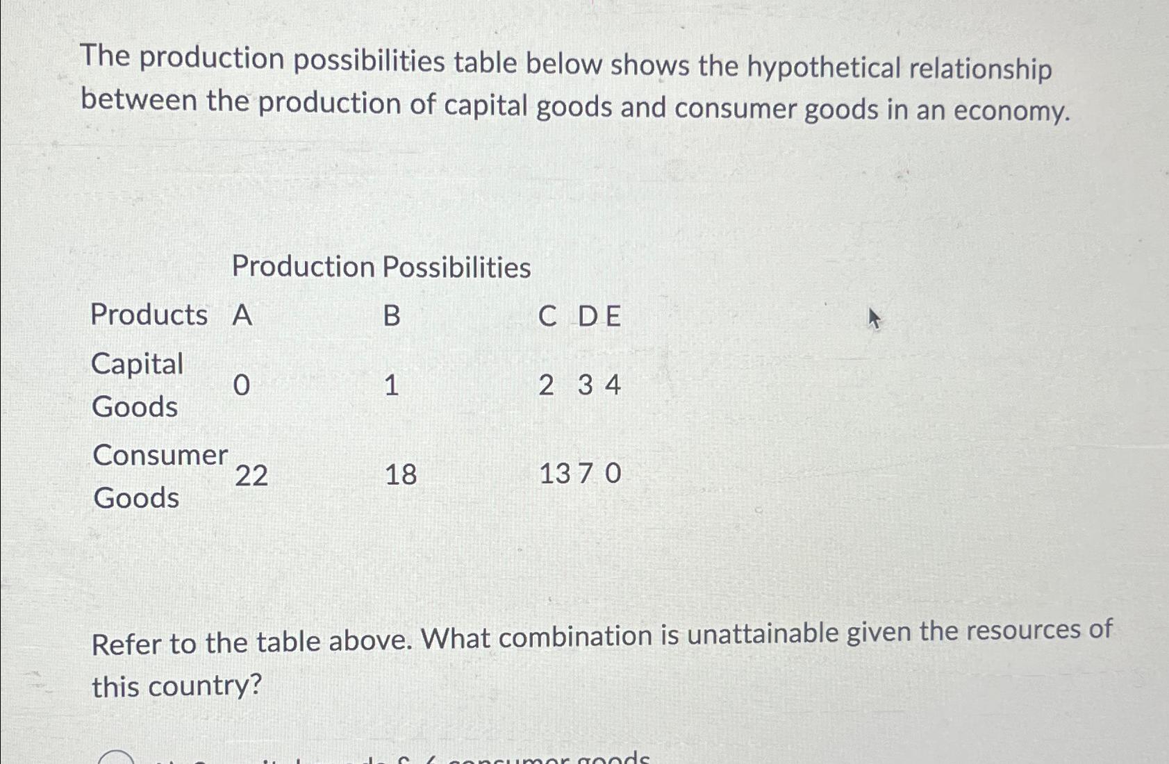 Solved The production possibilities table below shows the | Chegg.com