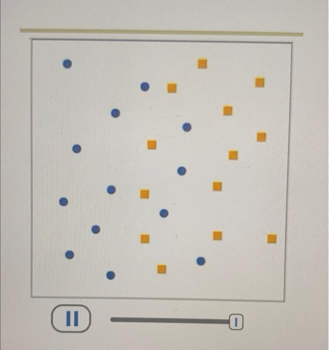 Solved 1. Patterns of speciation There are many different | Chegg.com