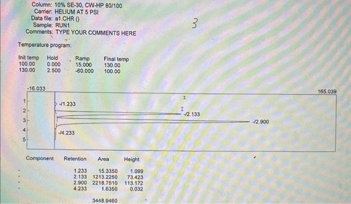 Solved you distill a two-component mixture is to consider | Chegg.com