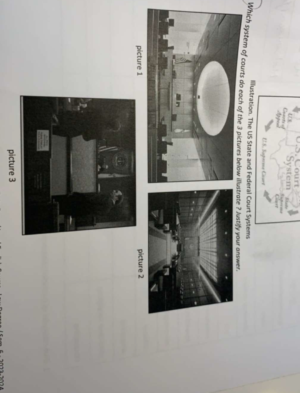 Which system of courts Illustration. The US State and | Chegg.com