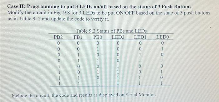 Solved Case Ii Programming To Put 3 Leds Onoff Based On 