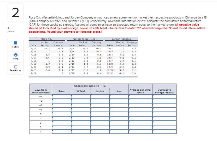 Solved The table below shows the closing monthly stock | Chegg.com