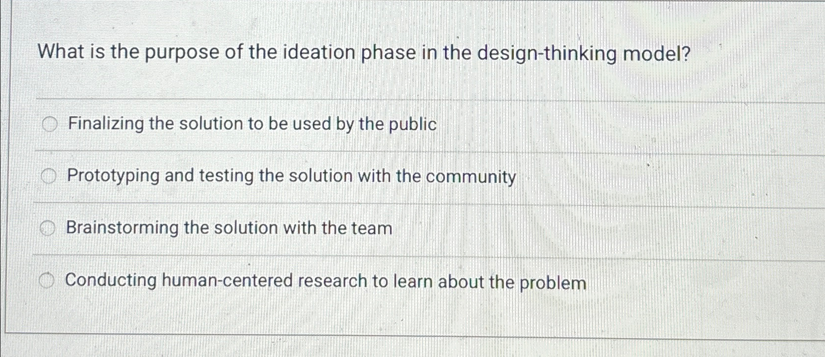 Solved What is the purpose of the ideation phase in the | Chegg.com