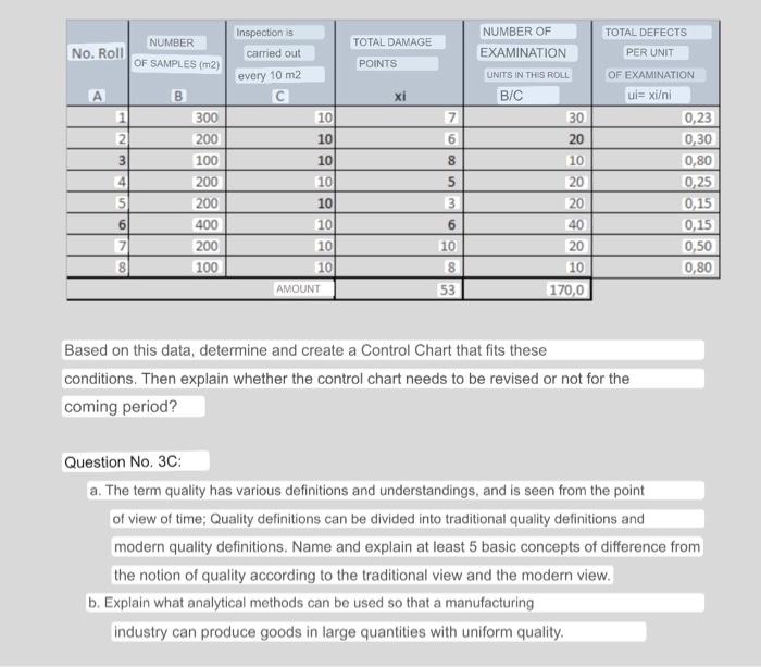 Solved Based on this data, determine and create a Control | Chegg.com