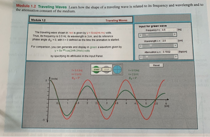 Module 1.2 Traveling Waves Learn 1. Traveling Waves | Chegg.com