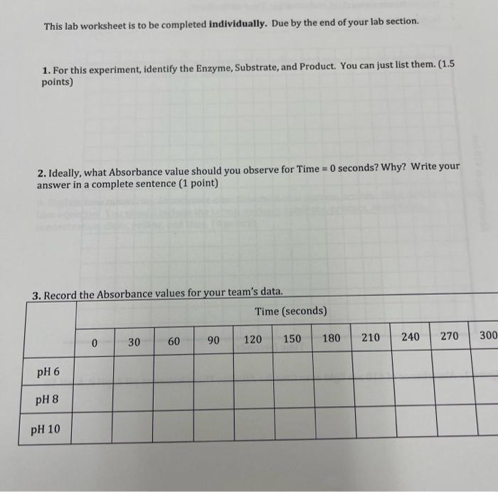 This lab worksheet is to be completed individually. | Chegg.com