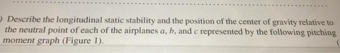Solved Describe the longitudinal static stability and the | Chegg.com