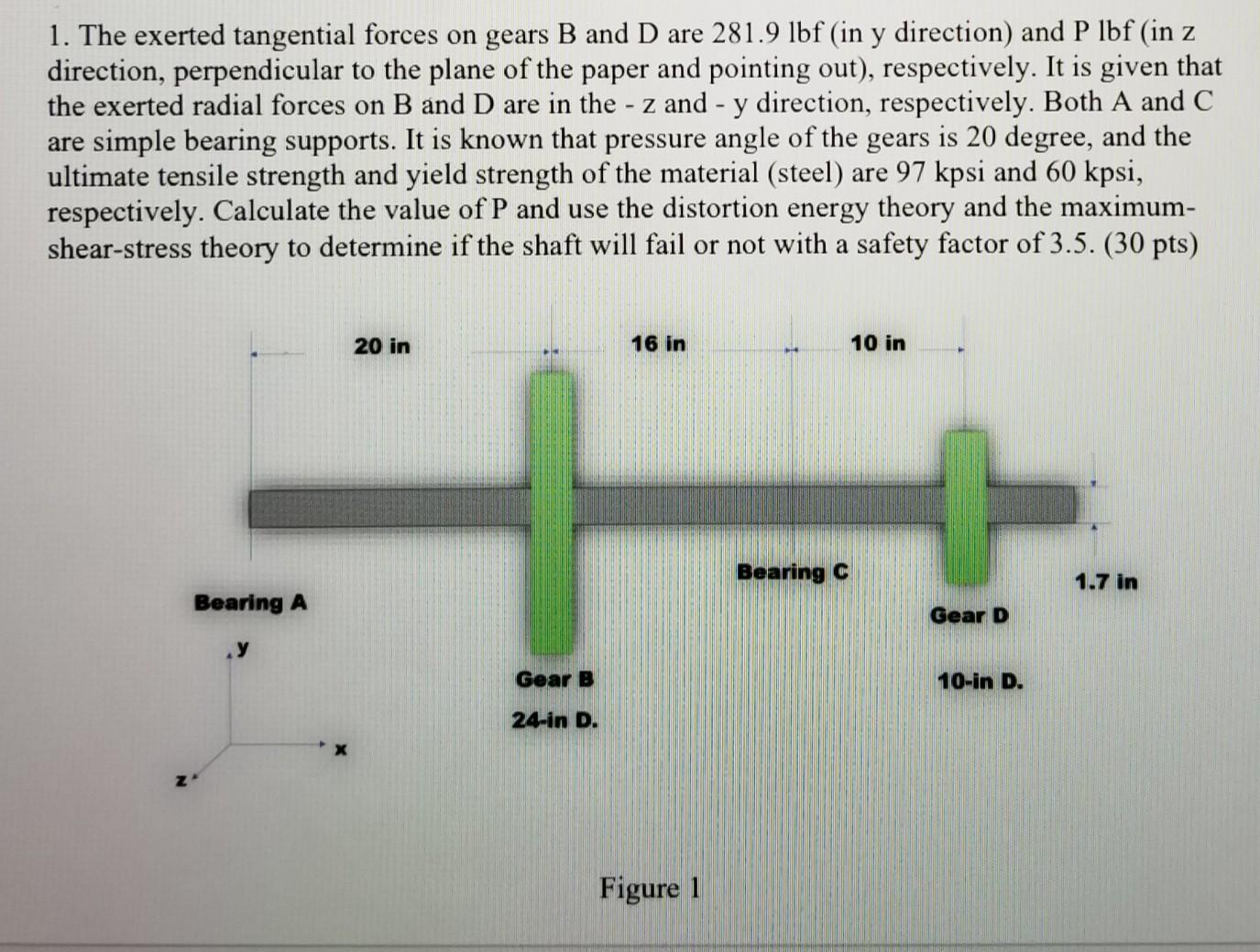 Solved 1. The exerted tangential forces on gears B and D are | Chegg.com