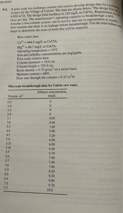 [Solved]: Repeat Problem 8-2 assuming column leakage is 5 mg