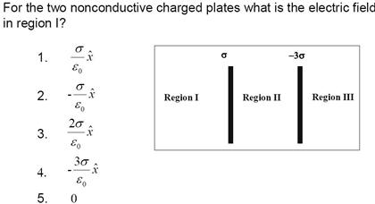 Solved Two positively charged plate with surface charge | Chegg.com
