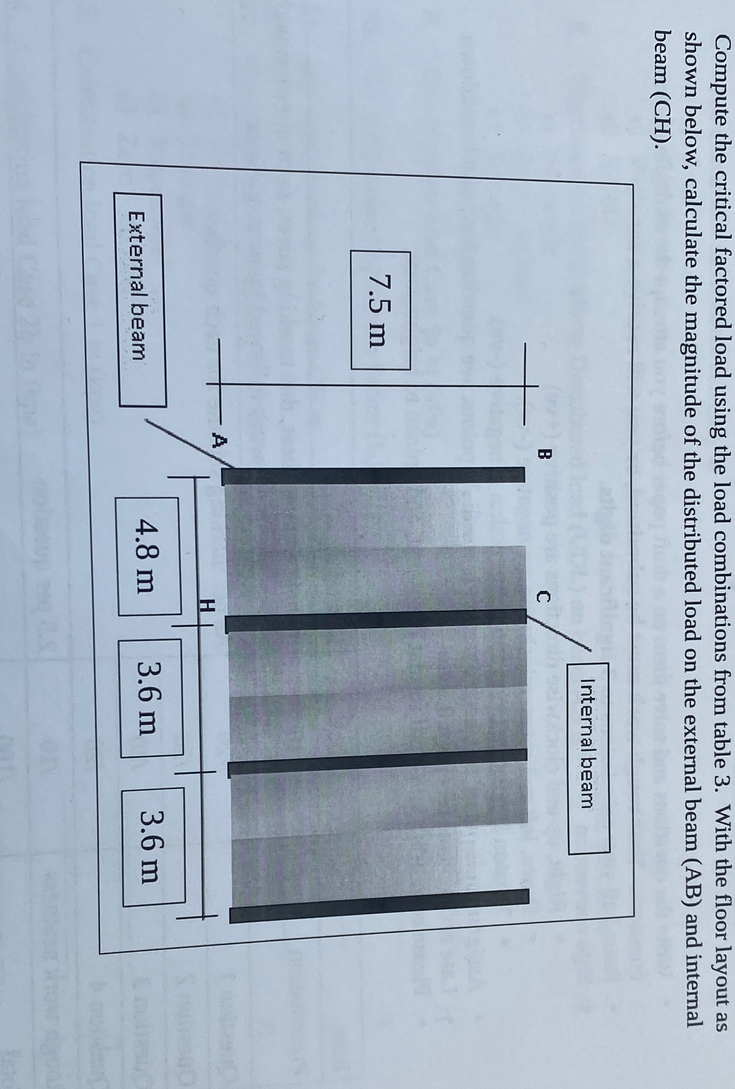 Solved Compute the critical factored load using the load | Chegg.com