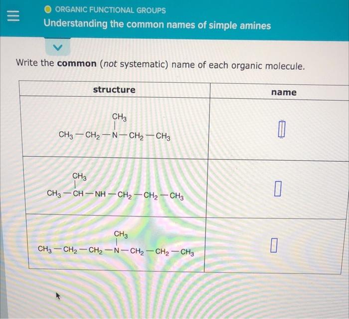 Solved ORGANIC FUNCTIONAL GROUPS Understanding the common | Chegg.com