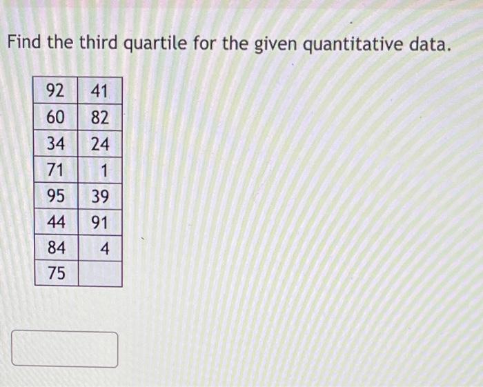 Solved Find the third quartile for the given quantitative | Chegg.com