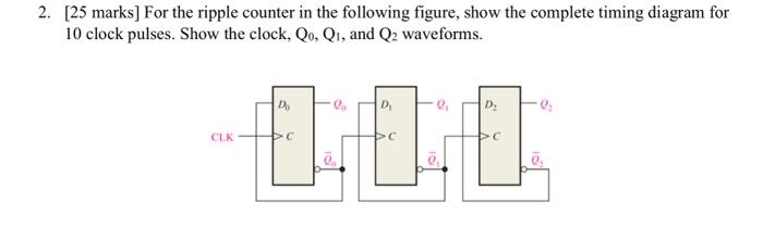Solved 1. [25 marks] For the ripple counter shown in the | Chegg.com